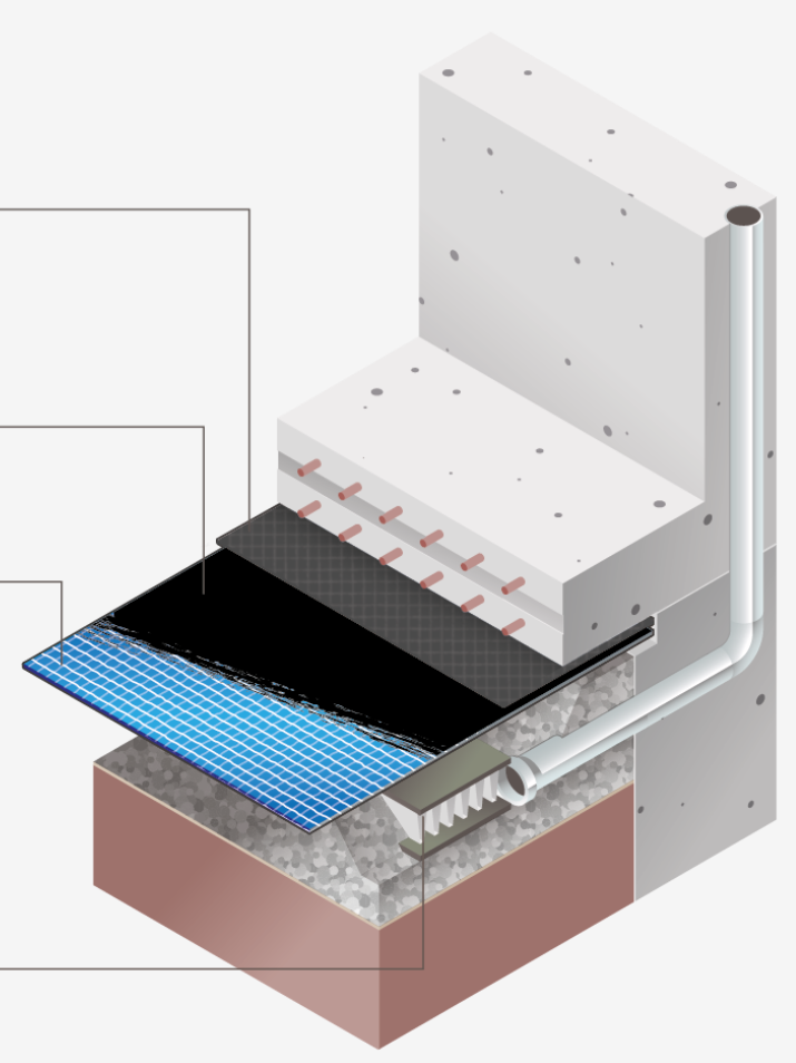 Vapor Intrusion Barriers - Vapor Intrusion Solutions by Clean Vapor